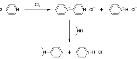 4-Dimethylaminopyridine - Align Chemical Ltd.