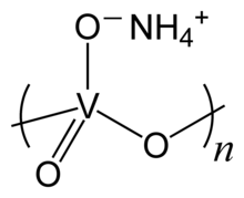 Ammonium metavanadate - Align Chemical Ltd.